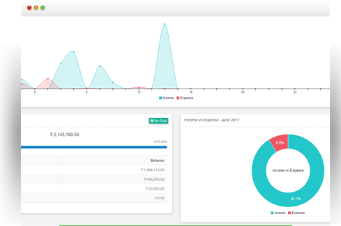 Gauri Softwares - Accounting Software | GST Billing Software | Billing ...
